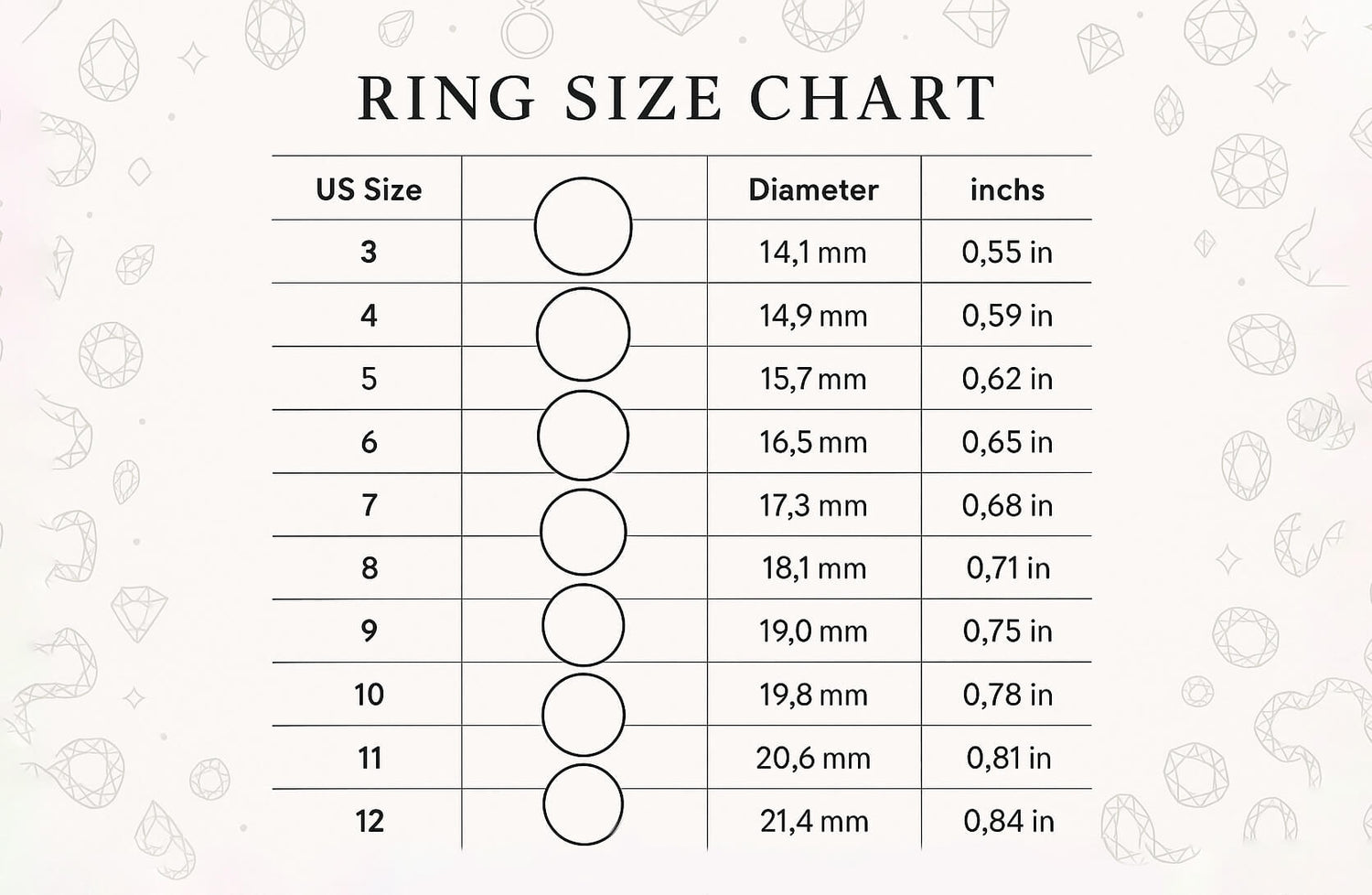 Ring Sizes: The Complete Guide to Finding the Perfect Fit – Vermont Gem Lab